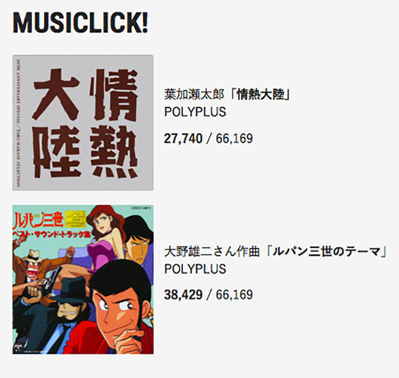 POLYPLUS – J-WAVE 81.3 FM JK RADIO TOKYO UNITED